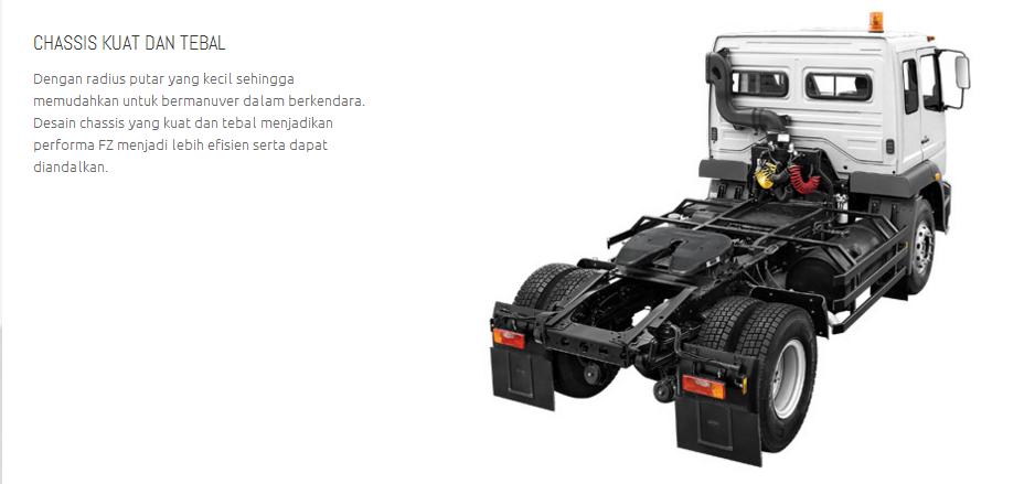 FZ 4028 - MUSTIKA PRIMA BERLIAN