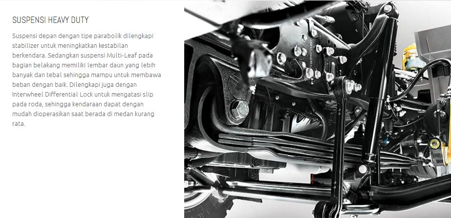 FZ 4028 - MUSTIKA PRIMA BERLIAN