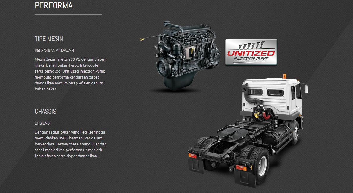 FZ 4028 - MUSTIKA PRIMA BERLIAN